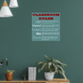 5 P's Classroom Rules Poster | Zazzle