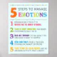 5 Steps to Manage Emotions Classroom Behavior Post Poster | Zazzle
