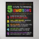 5 Steps to Manage Emotions Classroom Behavior Poster | Zazzle