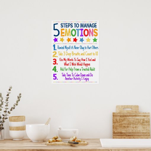 5 Steps To Manage Emotions Counselor Poster | Zazzle