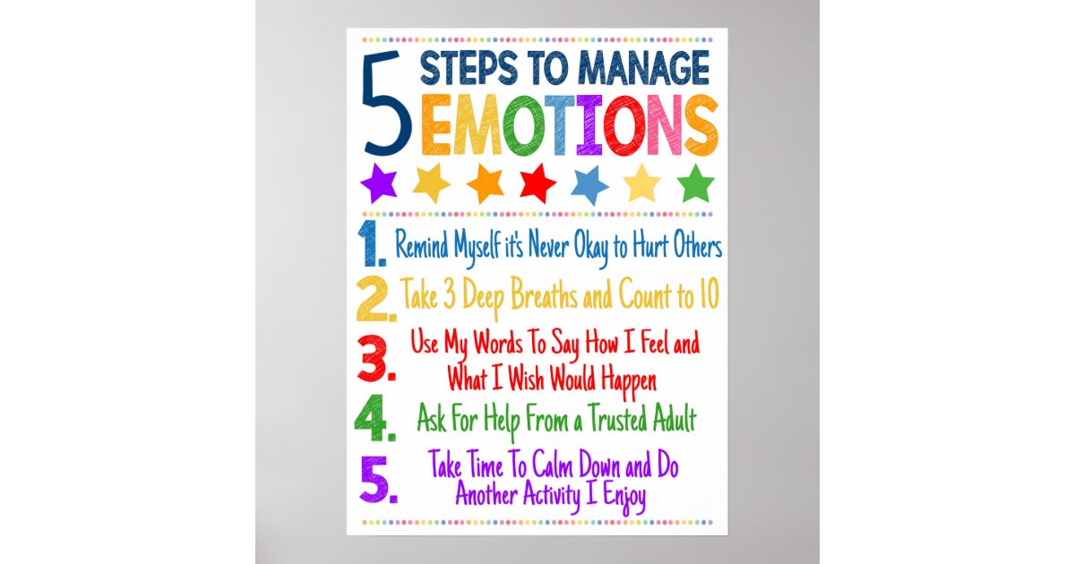 5 Steps To Manage Emotions Counselor Poster | Zazzle
