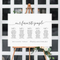5 Tables Modern Our Favorite People Seating Chart | Zazzle