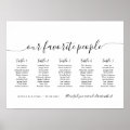 5 Tables Modern Our Favorite People Seating Chart | Zazzle