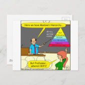 607 basic human needs cartoon postcard | Zazzle