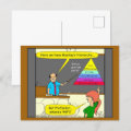 607 basic human needs cartoon postcard | Zazzle