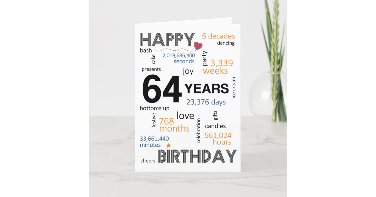 64th Birthday Card | Zazzle