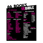 66 Books of the Bible Pink Poster | Zazzle