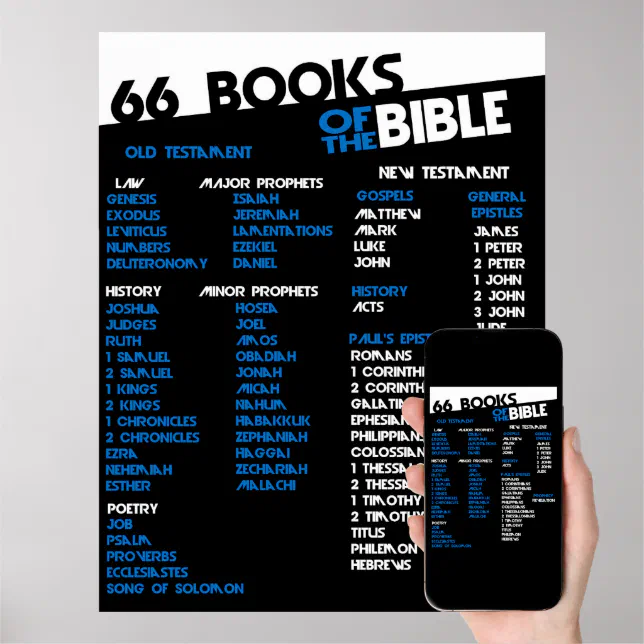 66 Books of the Bible Poster | Zazzle