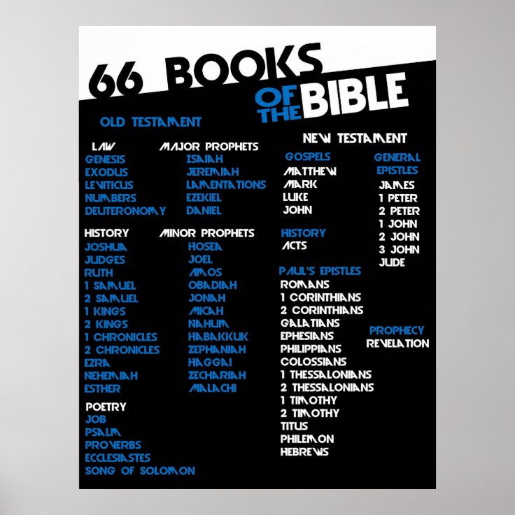 66 Books of the Bible Poster | Zazzle