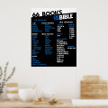 66 Books of the Bible Poster | Zazzle