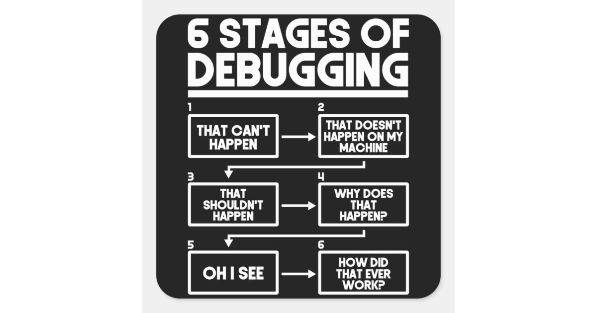 6 Stages Of Debugging Programmer Coding Square Sticker | Zazzle