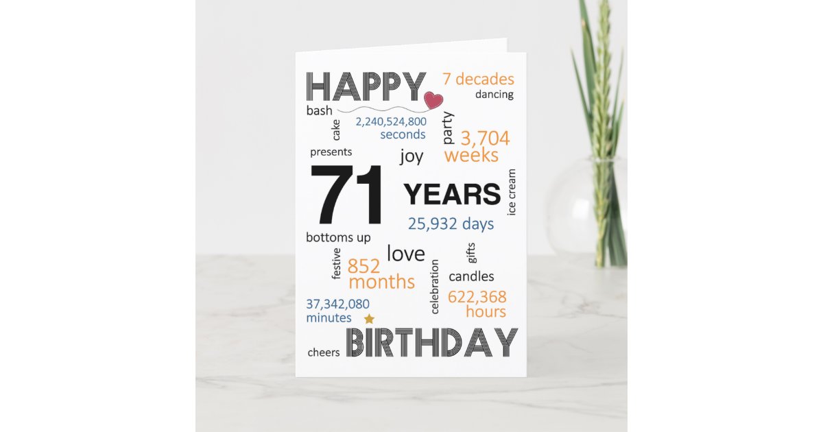 71st Birthday Card | Zazzle