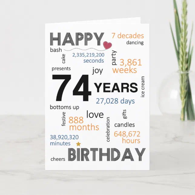 74th Birthday Card | Zazzle