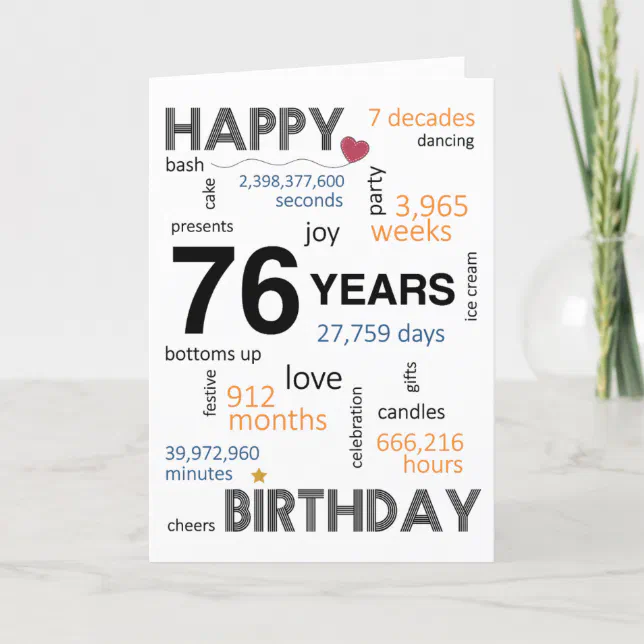76th Birthday Card | Zazzle