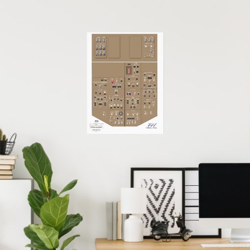 777 Overhead Panel Poster | Zazzle