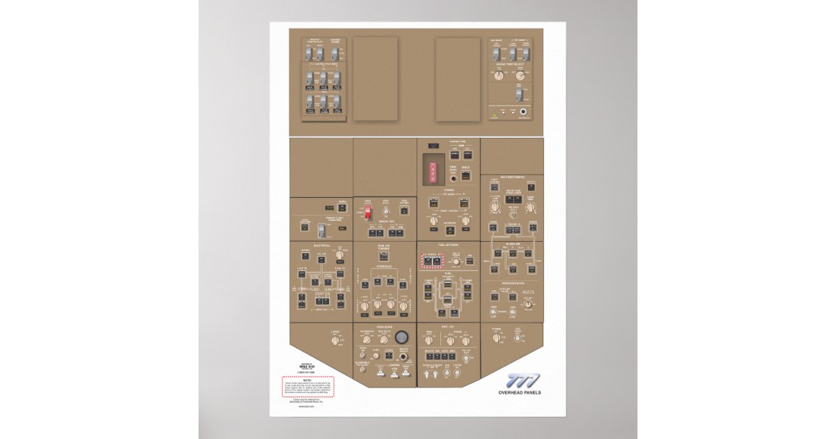 777 Overhead Panel Poster | Zazzle