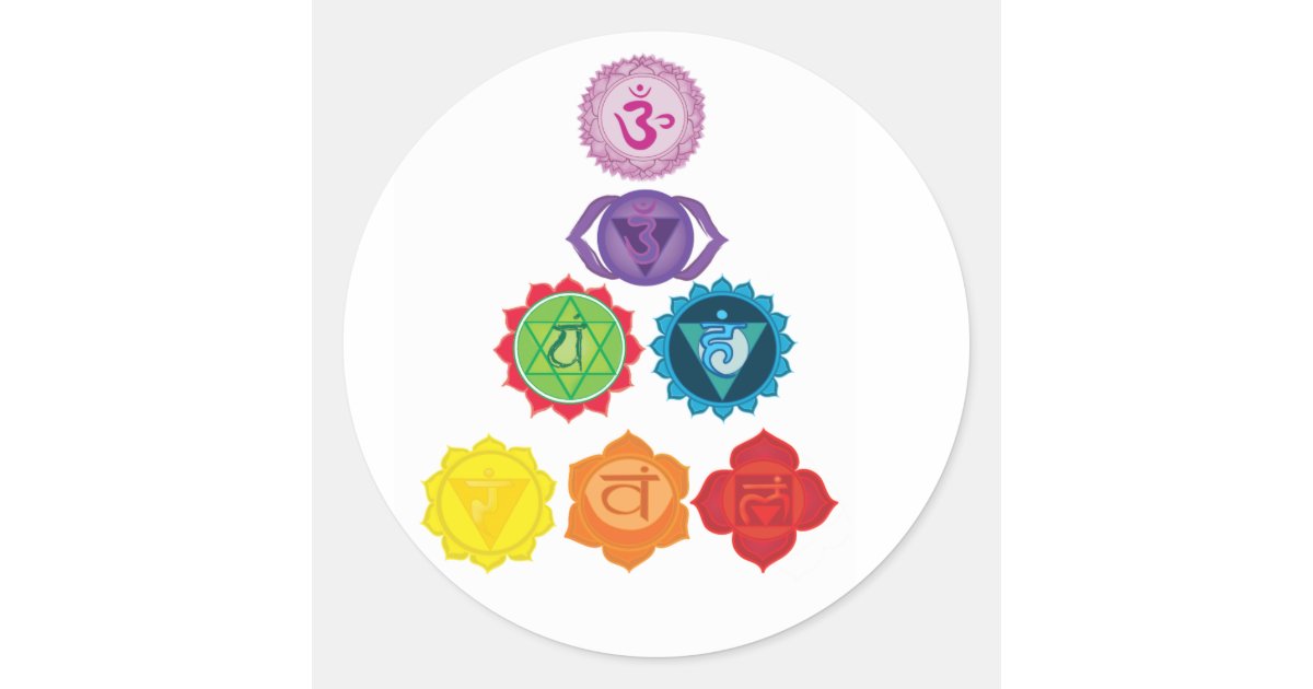 7 Chakras Sticker | Zazzle