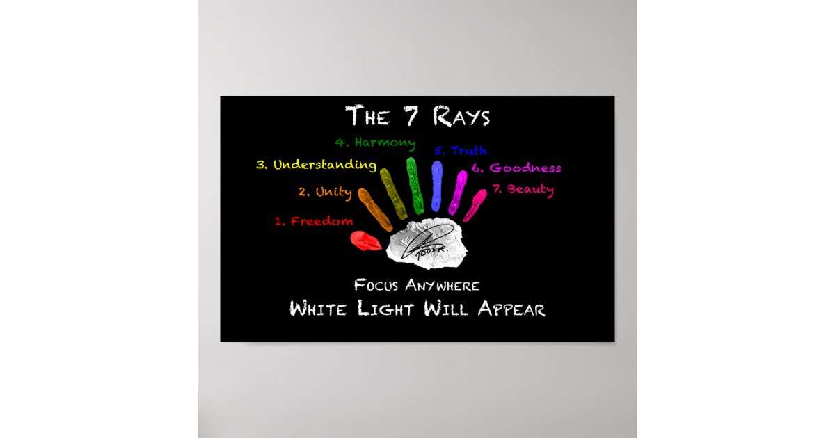 7 Rays Poster | Zazzle