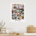 80 Photo Collage Personalized Family Poster | Zazzle