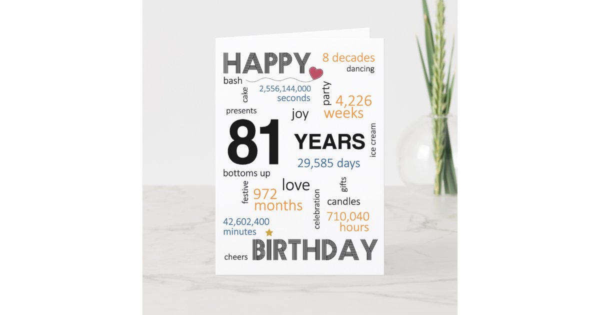 81st Birthday Card | Zazzle