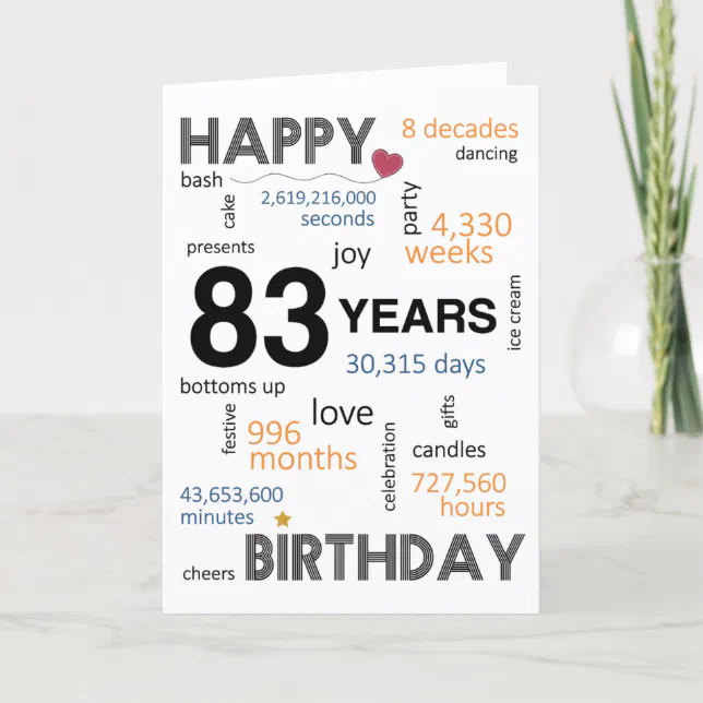 83rd Birthday Card | Zazzle