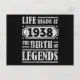 87 Year Old 1938 Birth Of Legend 87th Birthday Postcard | Zazzle