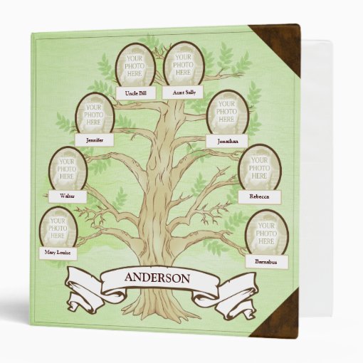 8 Person Family Tree Binder | Zazzle