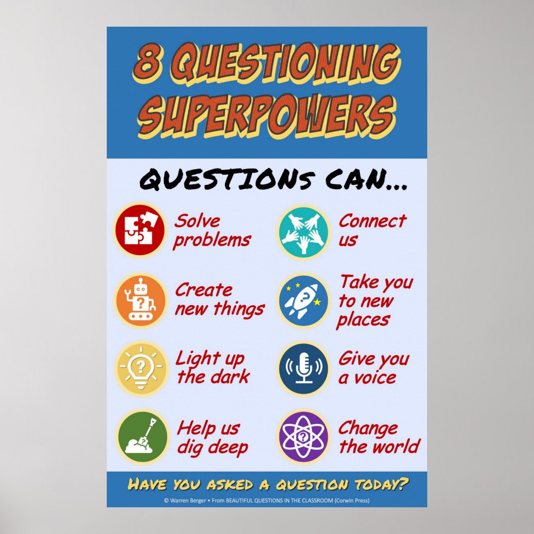 8 Questioning Superpowers Poster | Zazzle
