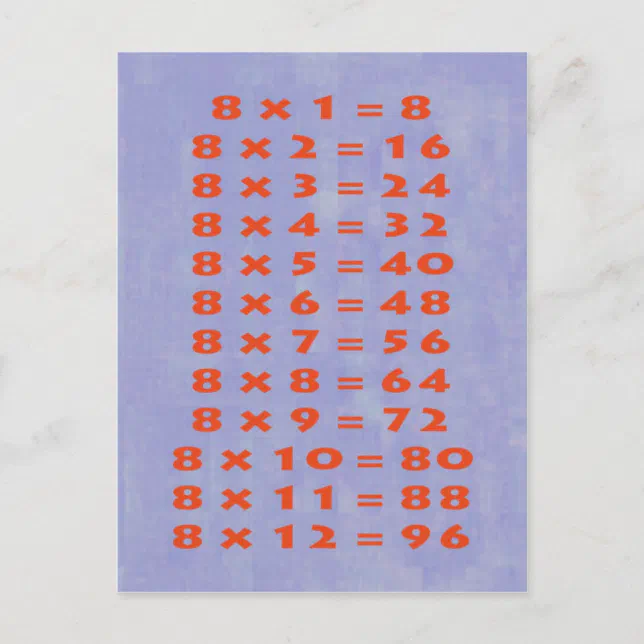 #8 Times Table Collectible Postcard | Zazzle
