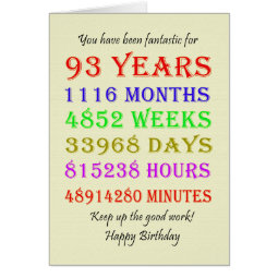 93rd Birthday Milestones | Zazzle