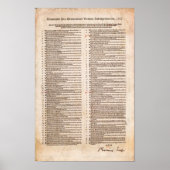 95 Theses of Martin Luther: Protestant Reformation Poster | Zazzle