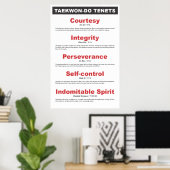9-2 Generic Taekwon-Do Tenets Poster | Zazzle