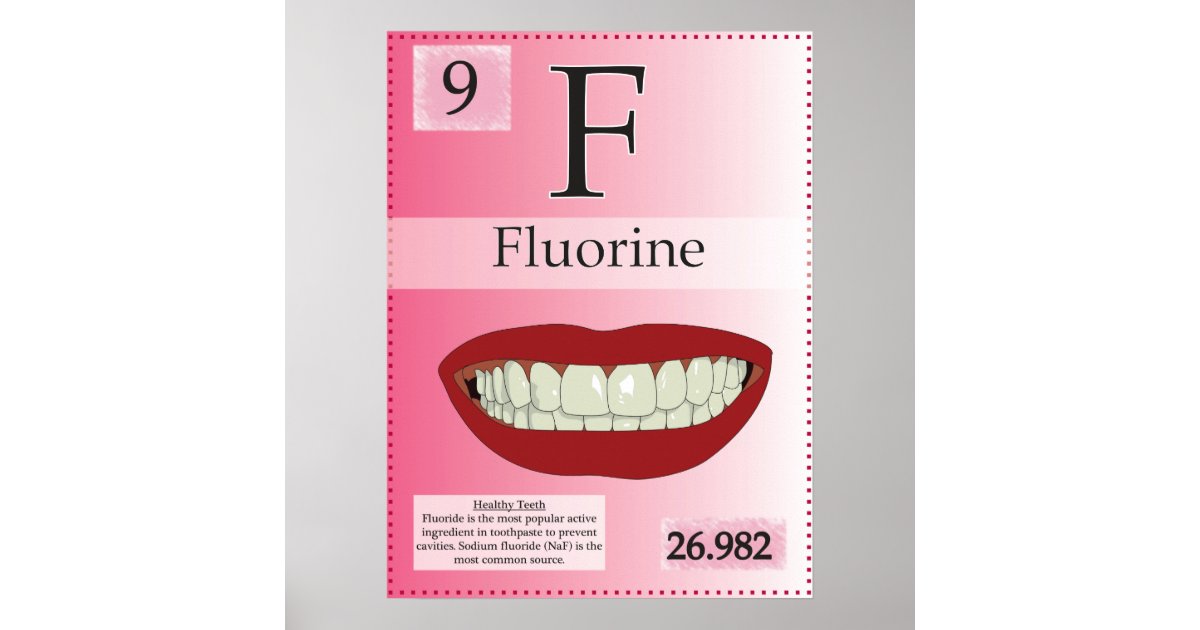 9. Fluorine (F) Periodic Table of the Elements Poster | Zazzle