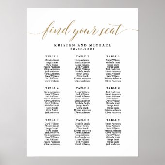 9 Tables 90 Guests Find Your Seat Seating Chart | Zazzle