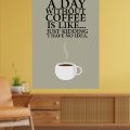 A DAY WITHOUT COFFEE.. (Poster) Poster | Zazzle