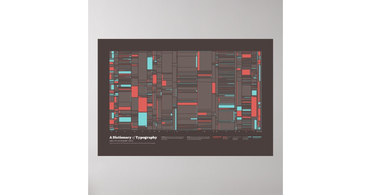 A Dictionary of Typography - Differences Poster | Zazzle