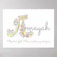 A monogram art Amayah girls name meaning poster | Zazzle