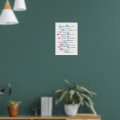 A, you're adorable Nursery Alphabet Poster-Delight Poster | Zazzle