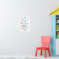 A, you're adorable Nursery Alphabet Poster-Delight Poster | Zazzle