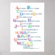 A, you're adorable Nursery Alphabet Poster-Delight Poster | Zazzle