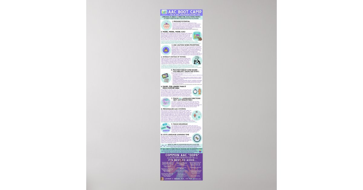 AAC Boot Camp Infographic Poster (English) | Zazzle