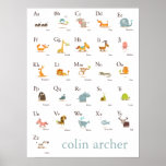 ABC Animal Alphabet Band Poster | Zazzle.com