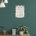 ABC Zoo Animal Alphabet Classroom Poster | Zazzle