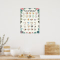 ABC Zoo Animal Alphabet Classroom Poster | Zazzle