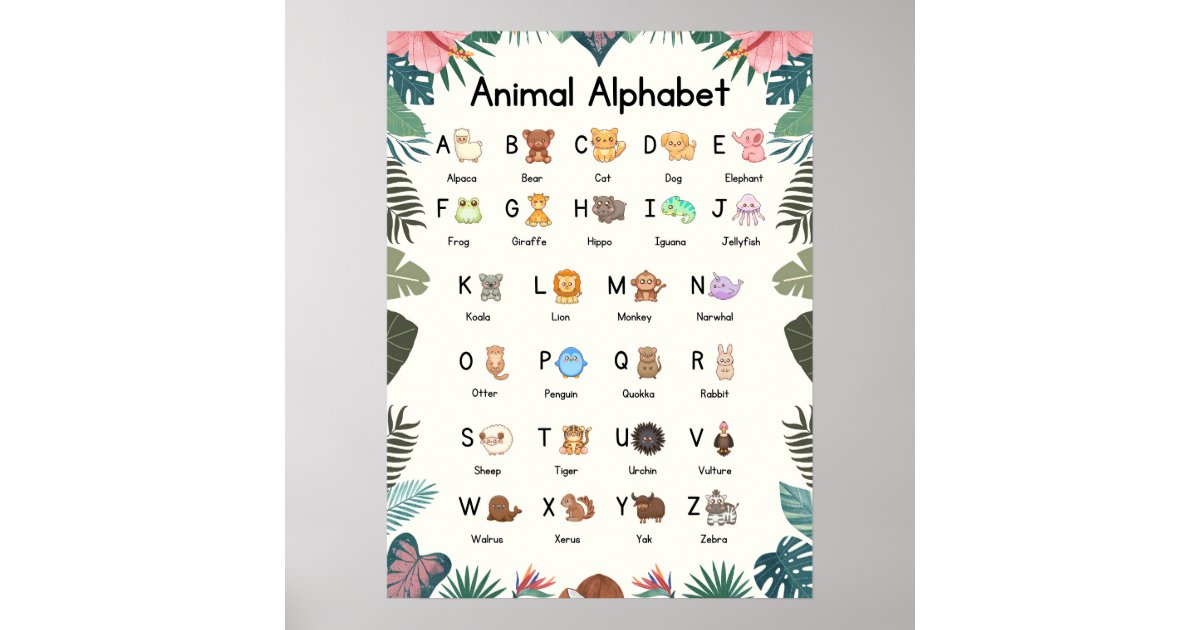 ABC Zoo Animal Alphabet Classroom Poster | Zazzle