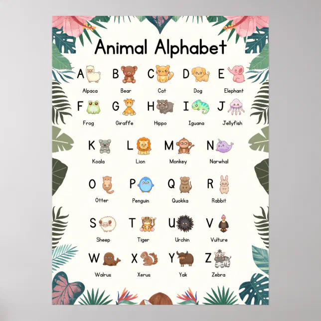 ABC Zoo Animal Alphabet Classroom Poster | Zazzle