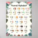 ABC Zoo Animal Alphabet Classroom Poster | Zazzle