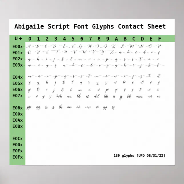 Abigaile Script Font Glyphs Contact Sheet Poster | Zazzle
