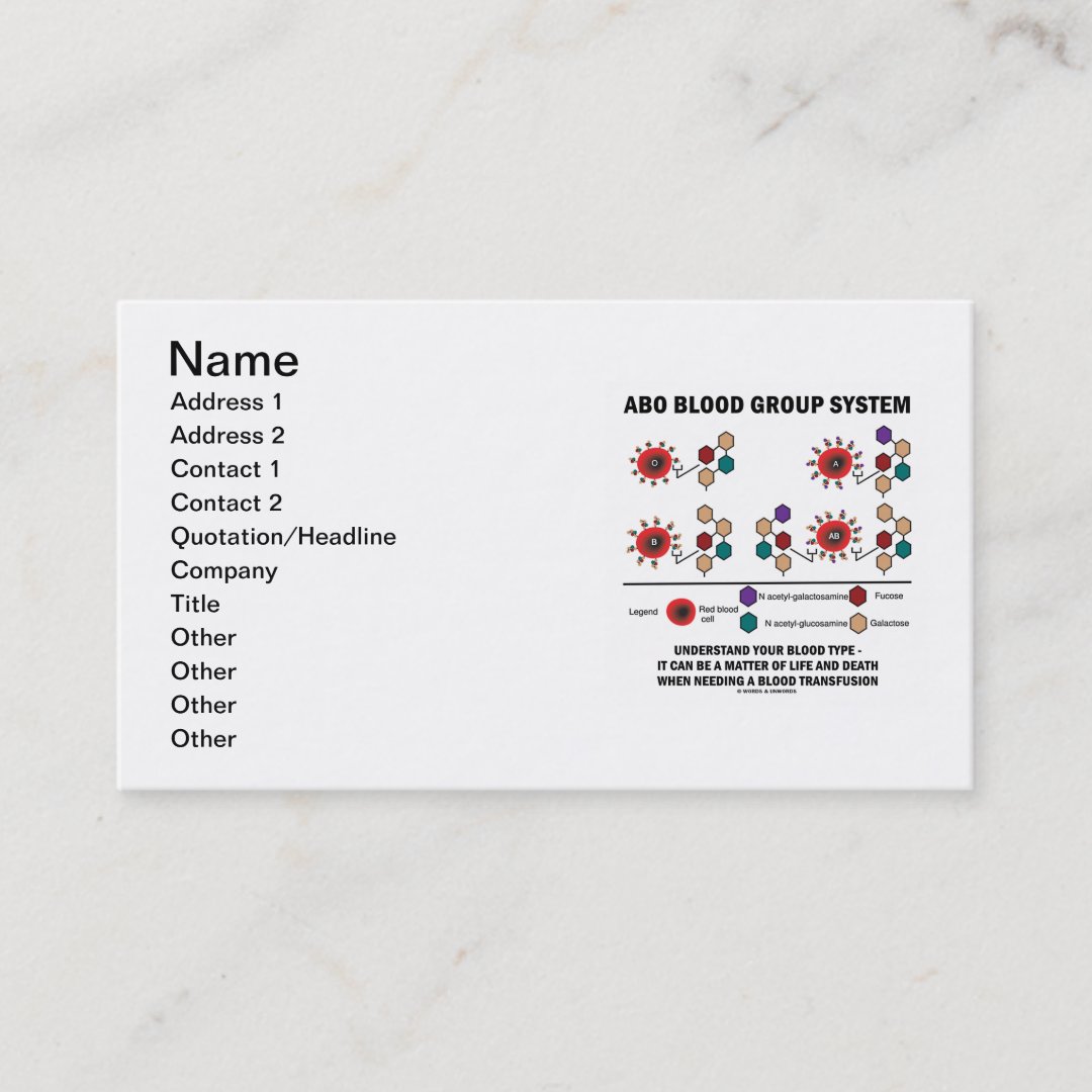 ABO Blood Group System (Blood Types) Business Card | Zazzle