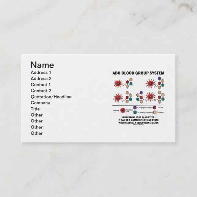 ABO Blood Group System (Blood Types) Business Card | Zazzle